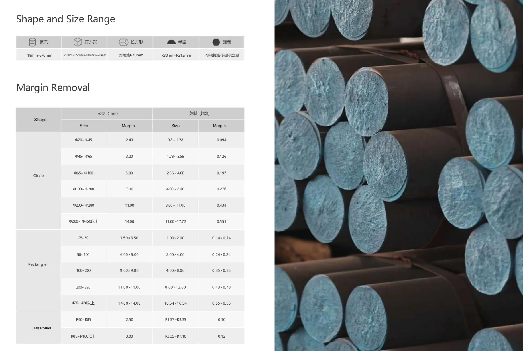 High-Quality Cast Iron Sheet-Manufacturer